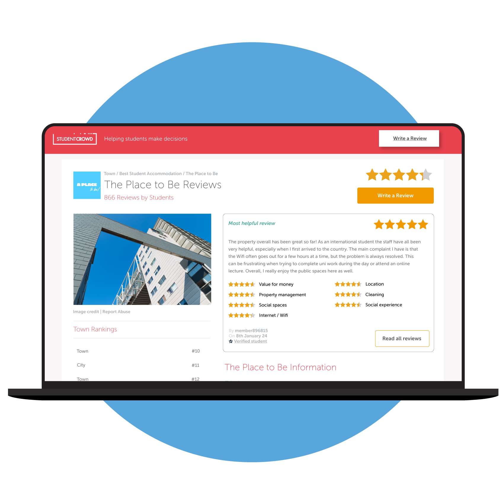 PBSA | Profiles, Integration, Ads, Data | StudentCrowd